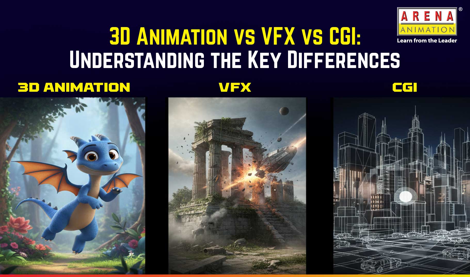 Arena Animation Offers Career-Focused AVGC-XR Courses